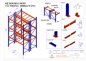 Kệ Double Deep là kệ gì? Ưu điểm và báo giá kệ chi tiết